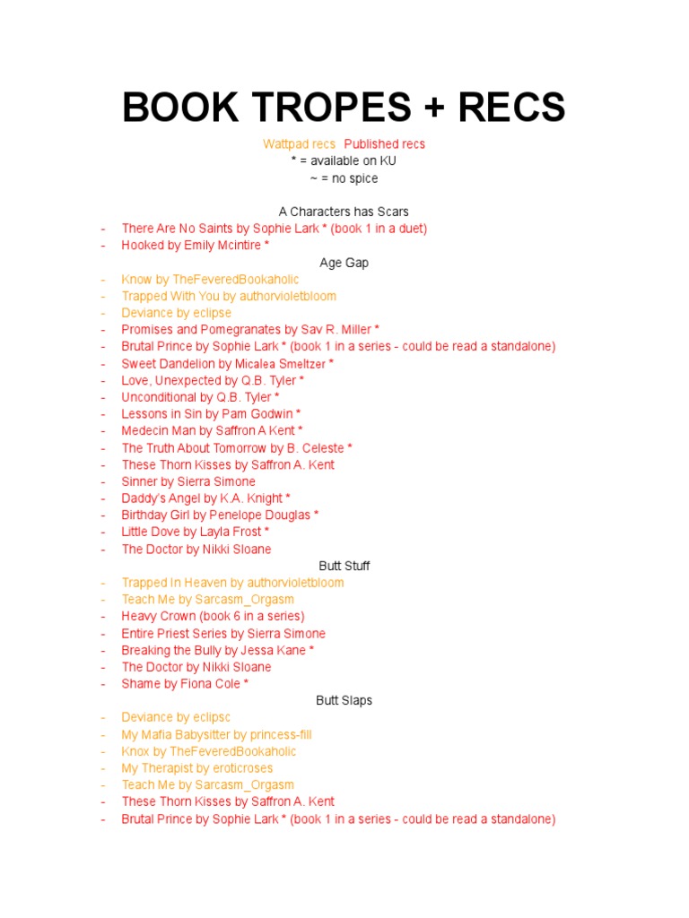 Recommended Romance Novels Featuring Popular Tropes | PDF