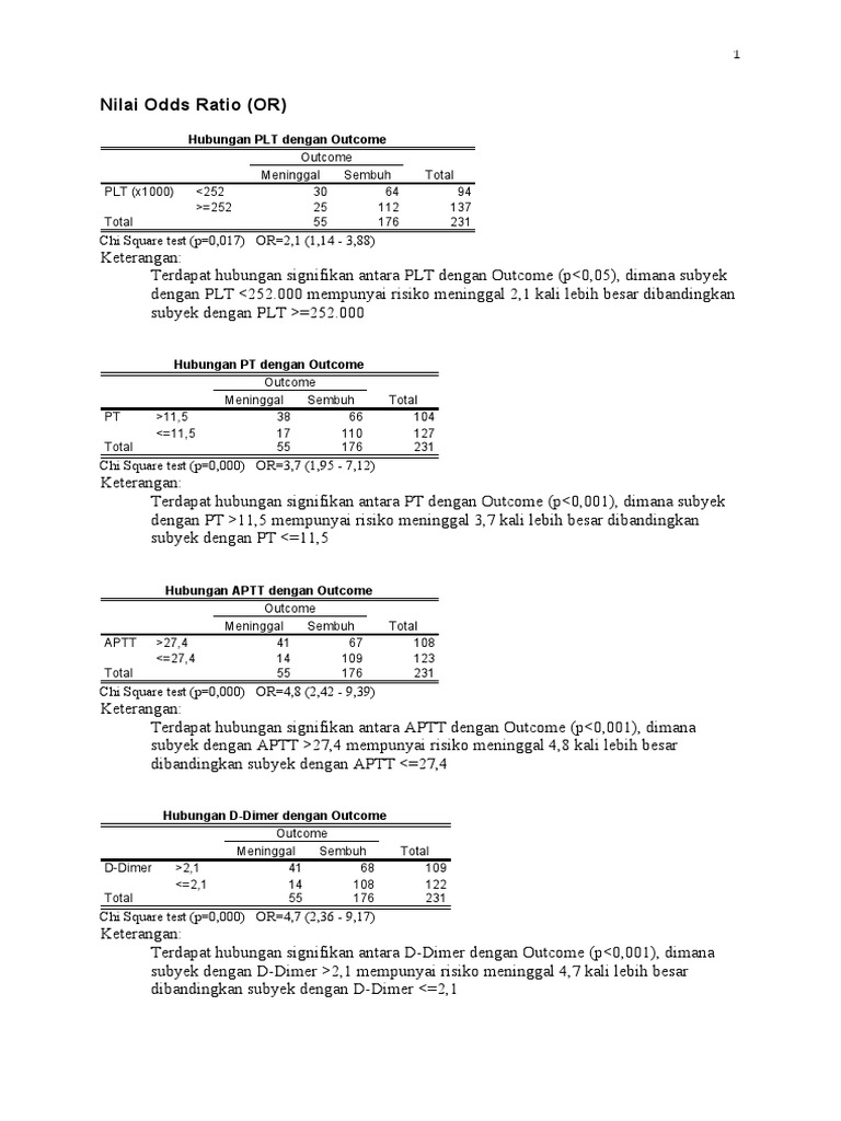 Nilai Odds Ratio | PDF