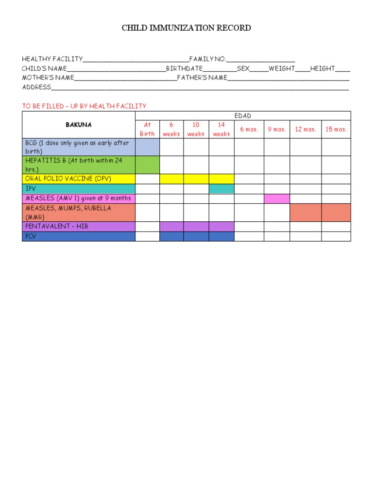Child Immunization Record | PDF