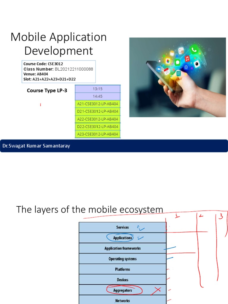 4-The Layers of The Mobile Ecosystem | PDF