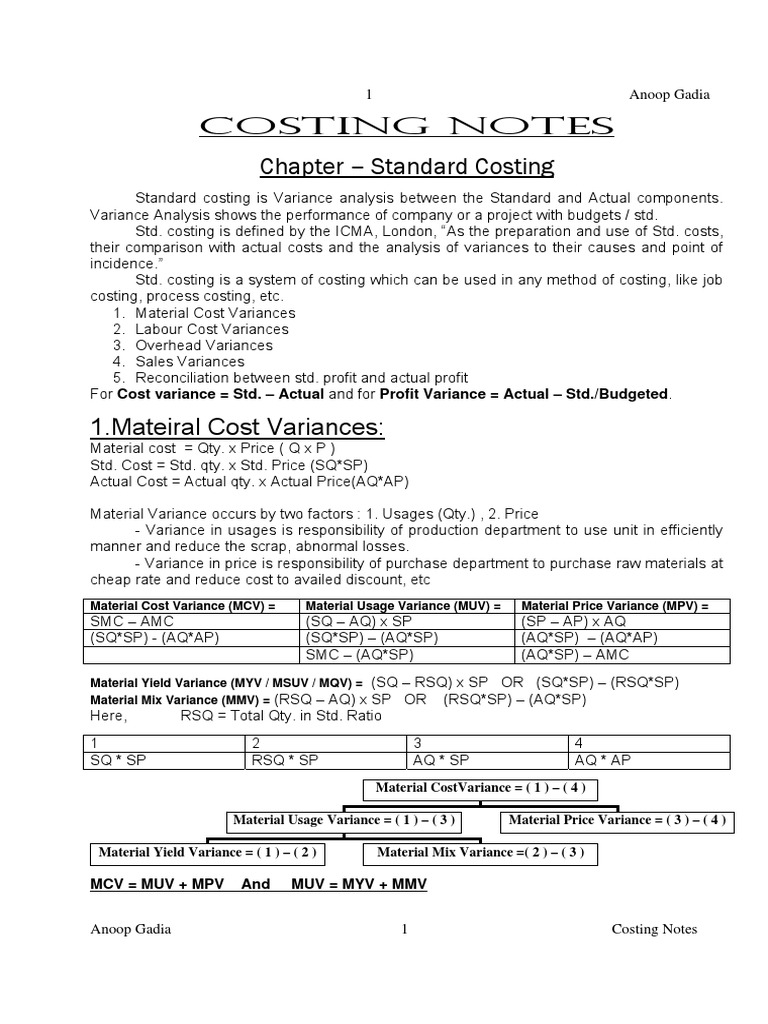 Costing Notes Chapter - Standard Costing: MCV Muv + MPV and Muv Myv ...