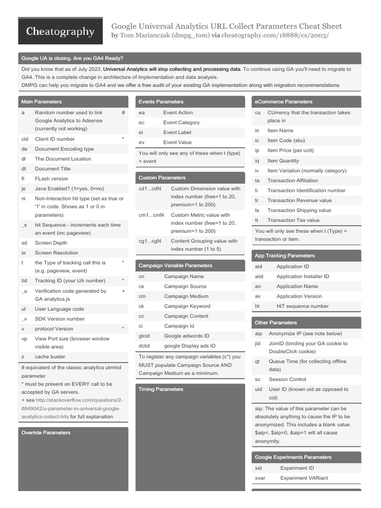 Google Universal Analytics URL Collect Parameters Cheat Sheet | PDF | Http Cookie | Domain Name ...