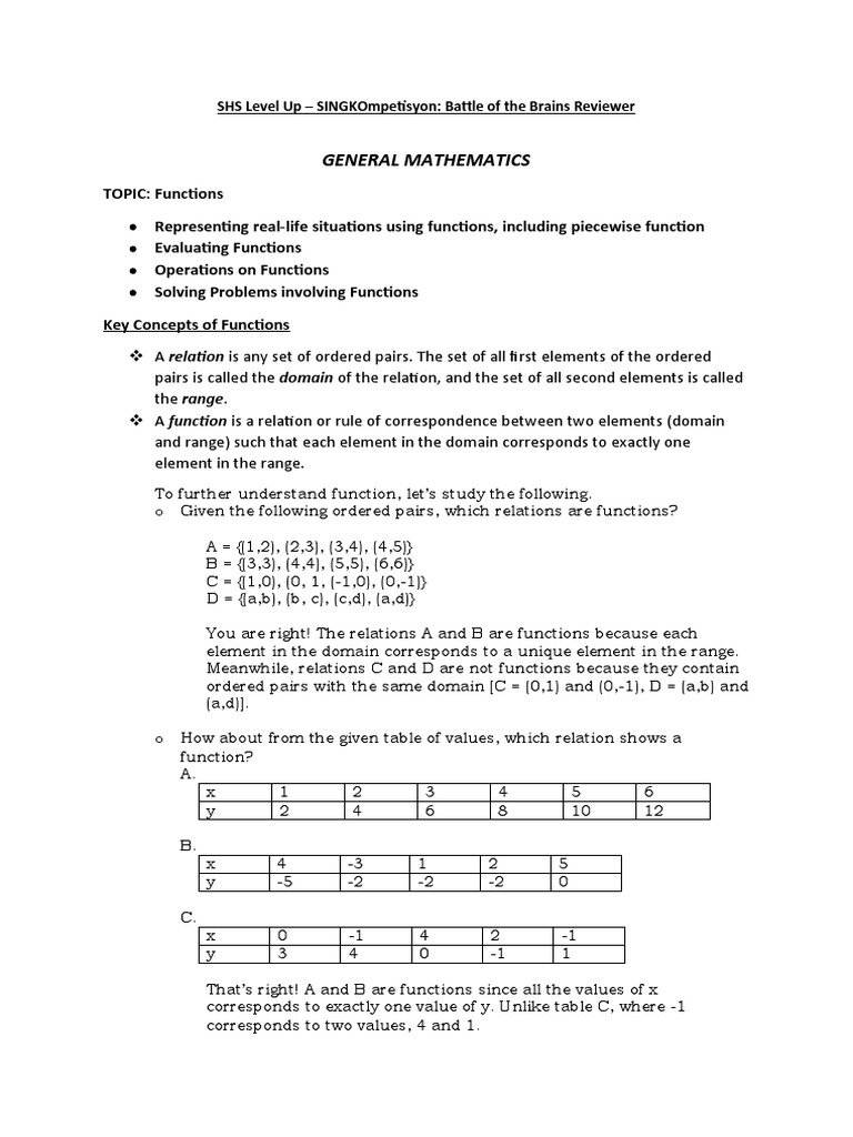 General Mathematics: TOPIC: Functions | PDF | Interest | Compound Interest