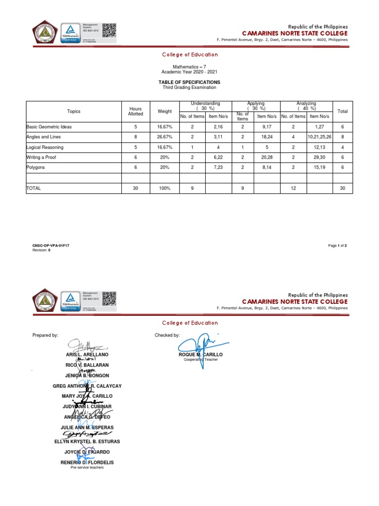 Grade 7 Tos | Download Free PDF | Mathematics | Science