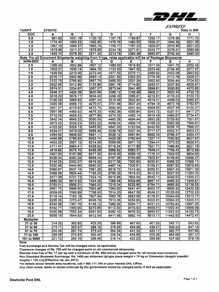 DHL Rates - 01-01-2011 | PDF