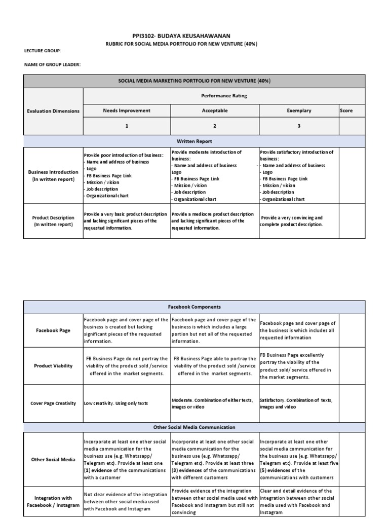 04 Rubric Assignment 2 - Social Media MKTG Portfolio | PDF | Social ...