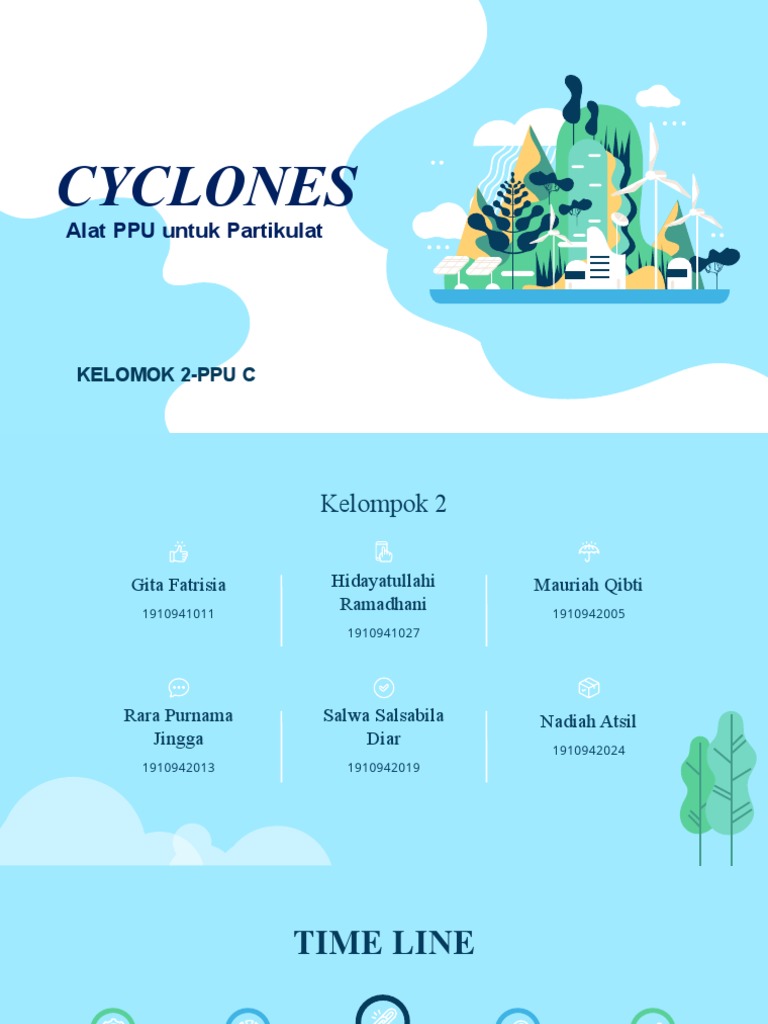 Cyclone Kelompok 2 | PDF | Griya & Taman