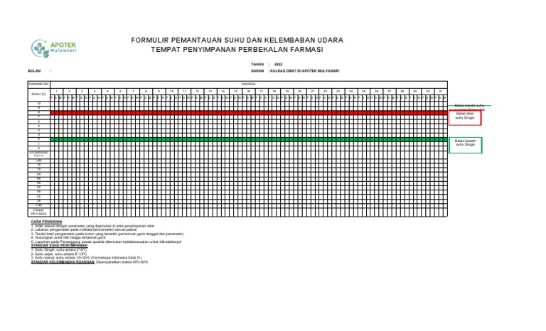FORM Grafik Kartu Suhu Kulkas REVISI 201 | PDF