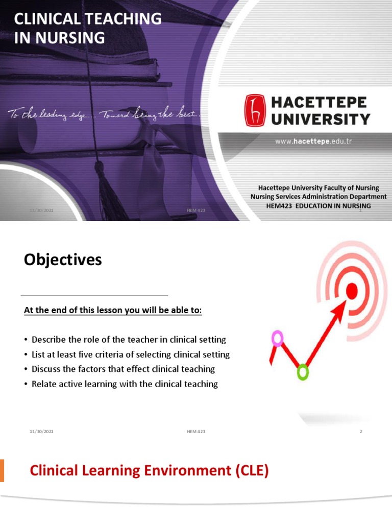 Clinical Teaching for Nursing Students | PDF | Learning | Nursing
