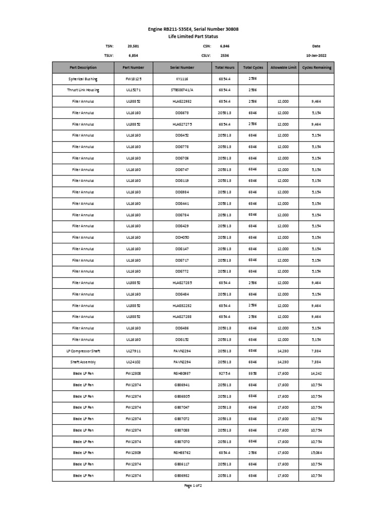 Rb211 535e4 000 1 Llp Pdf Turbine Gases