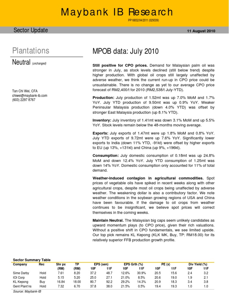 MPOB July 2010 data shows CPO prices remain positive | PDF | Investment ...