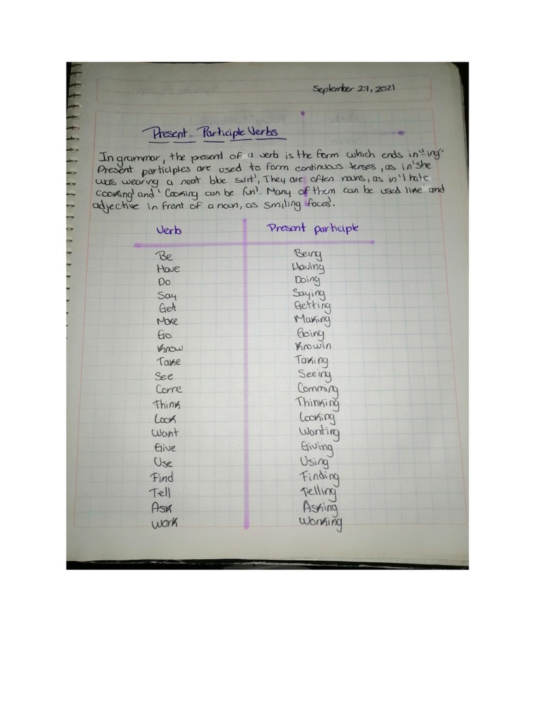 Present Participle Verbs | PDF