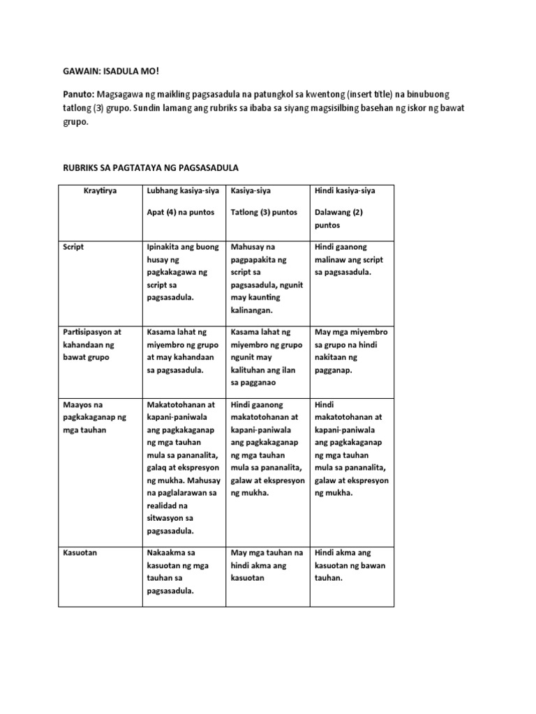 Rubriks Sa Pagsasadula (Updated) | PDF