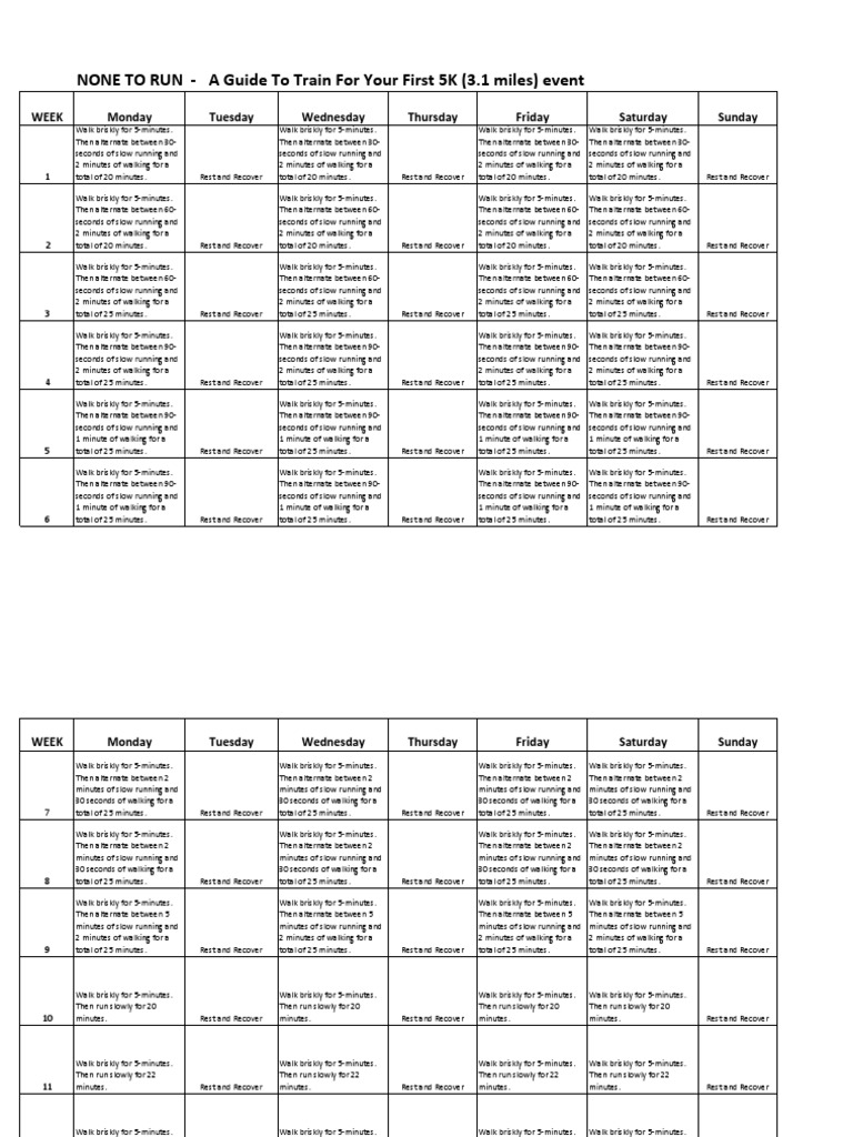 NONE TO RUN - A Guide To Train For Your First 5K (3.1 Miles) Event | PDF