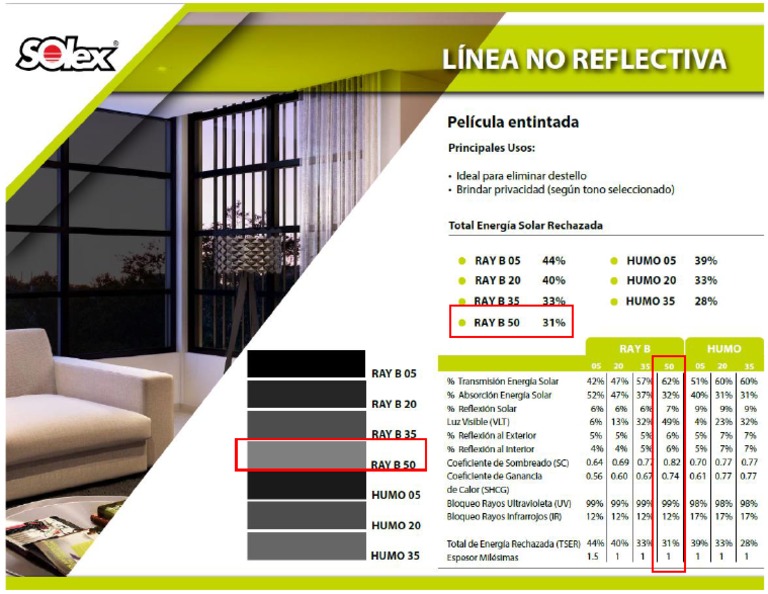 Folleto Linea No Reflectiva Interior Solex | PDF