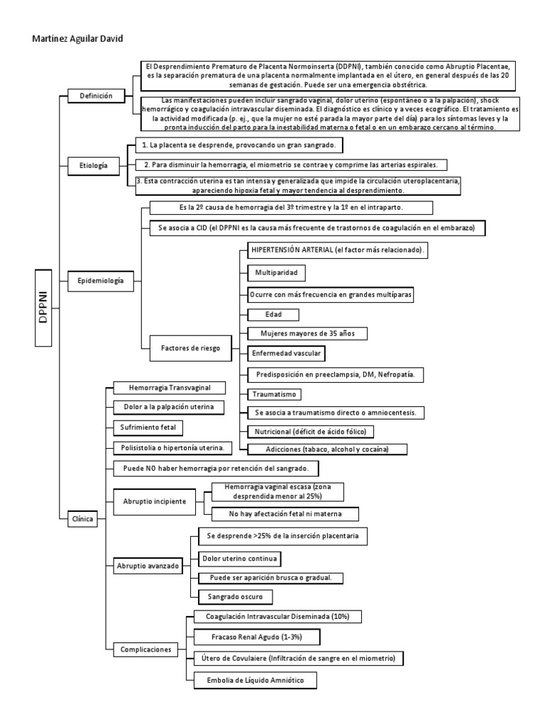 DPPNI | PDF | El embarazo | Placenta