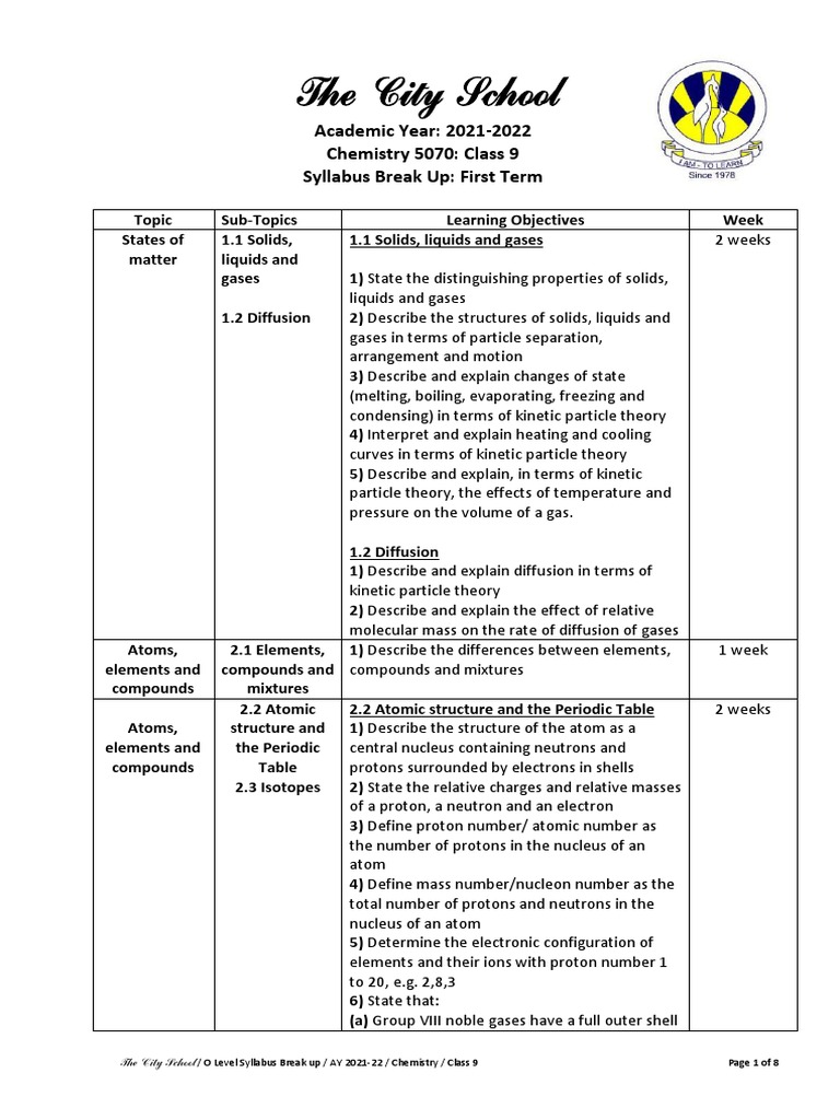 The City School: Academic Year: 2021-2022 Chemistry 5070: Class 9 ...