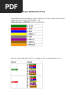 Codigos de Colores FO | PDF | Fibra óptica | Color