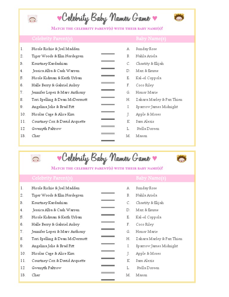Matching Celebrity Parents to Their Unique Baby Names - A Fun Game to ...
