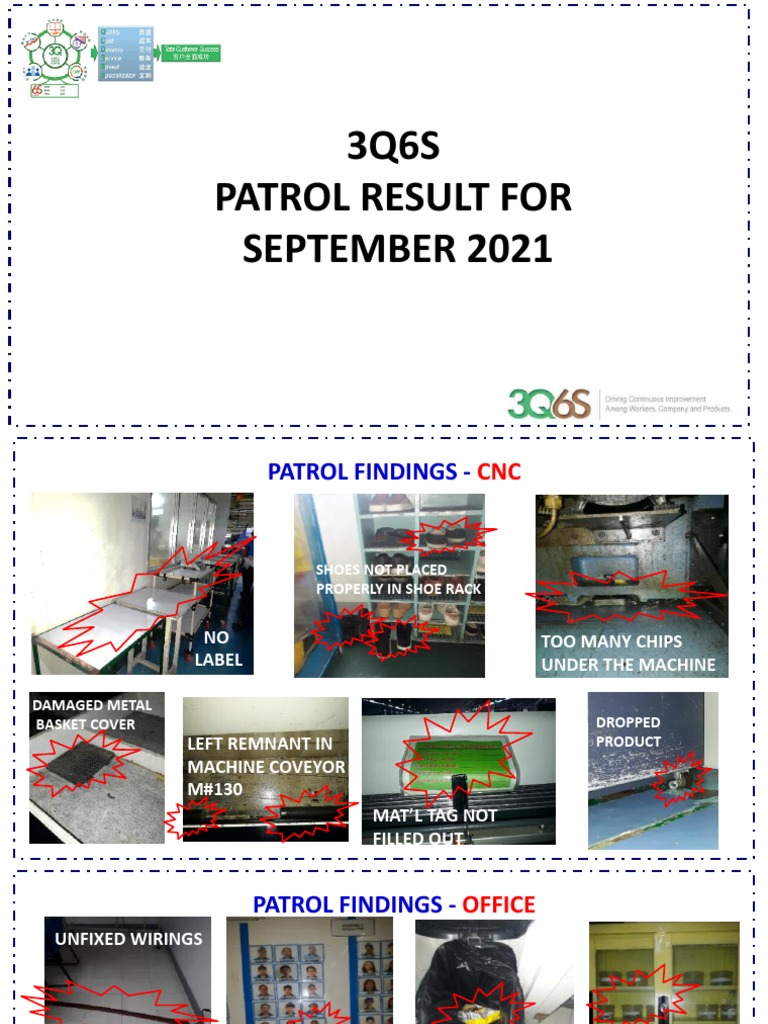 3Q6S Patrol Result For September 2021 | PDF | Manufactured Goods ...