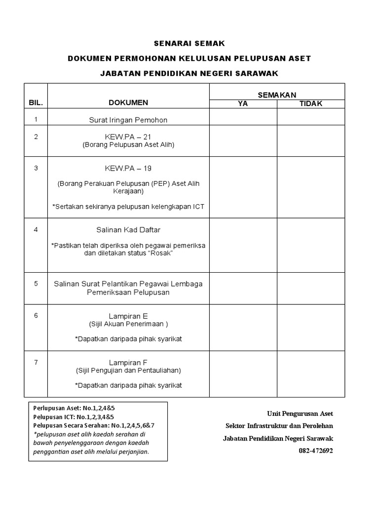 Senarai Semak Pelupusan | PDF