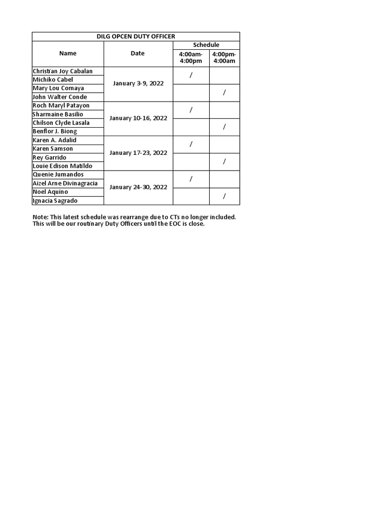 Dilg Opcen Duty Officer Name Date Schedule 4:00am-4:00pm 4:00pm - 4 ...