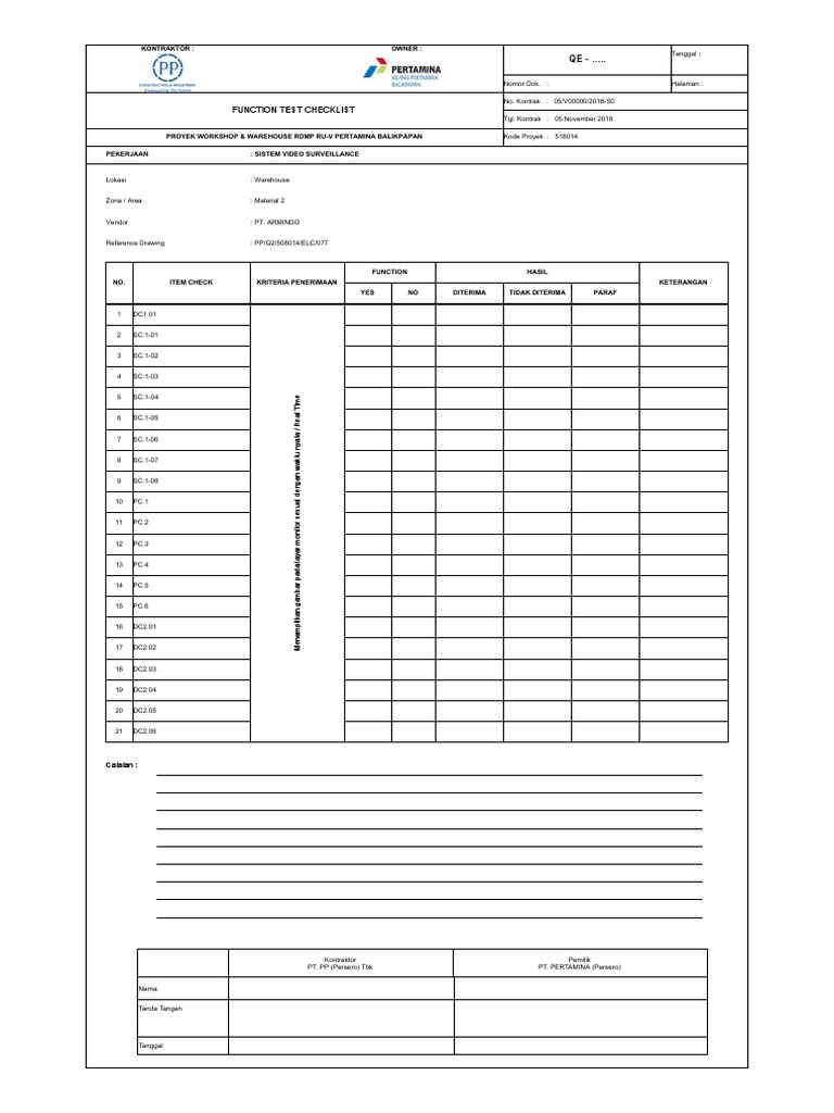 Checklist CCTV | PDF