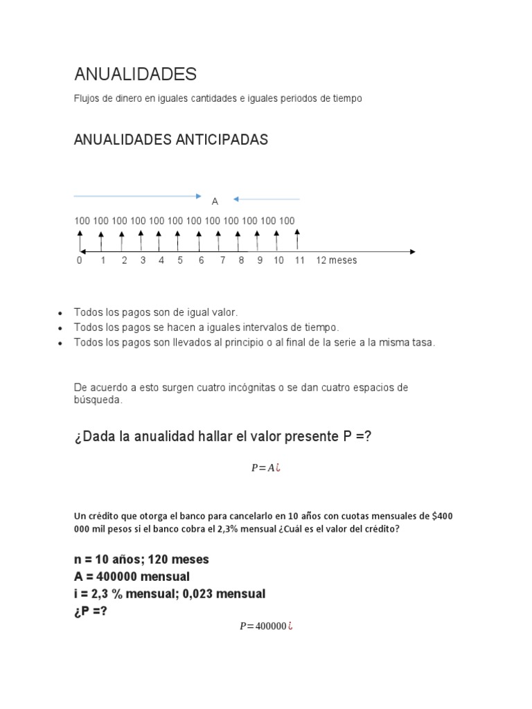 Anualidades Anticipadas | PDF | Bancos | Dinero