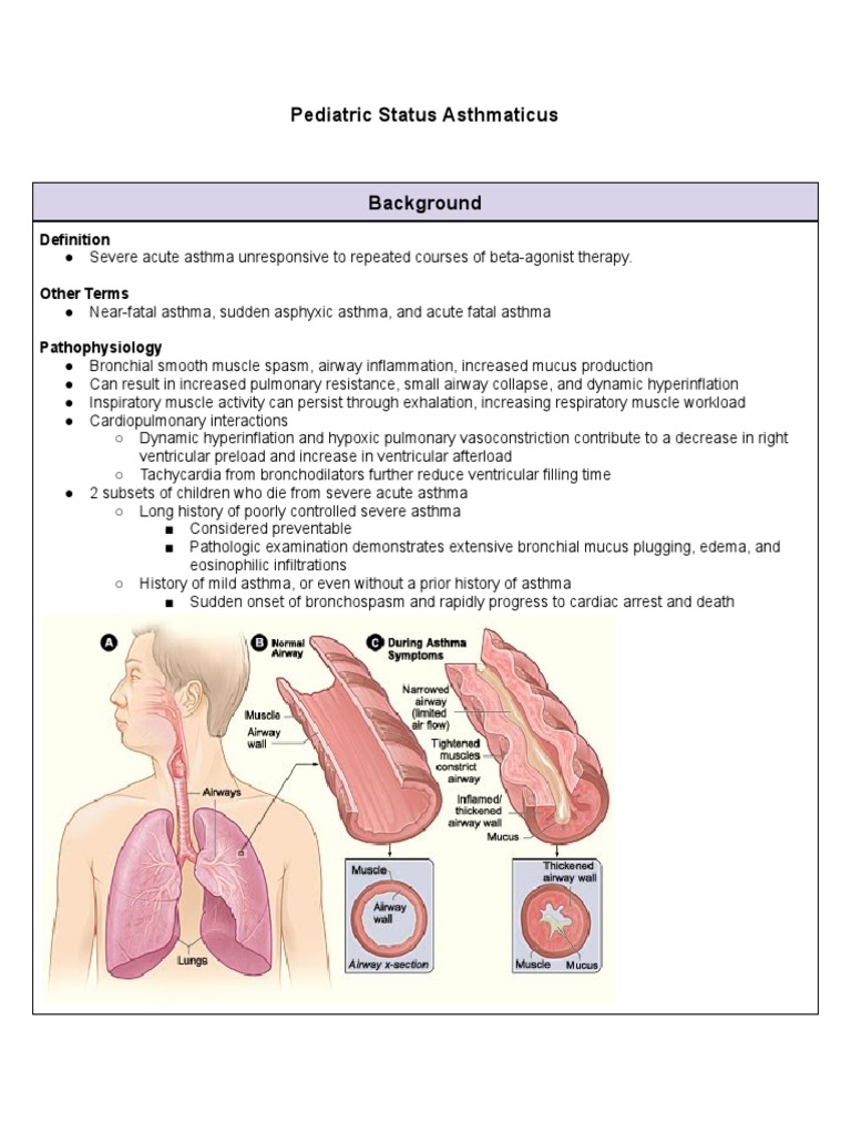 Pediatric Status Asthmaticus Topic Discussion | PDF | Asthma | Medical ...