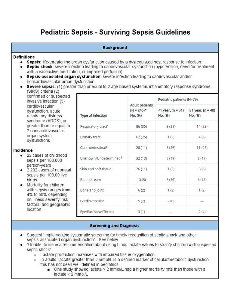 Pediatric Sepsis Topic Discussion | Download Free PDF | Sepsis | Health ...