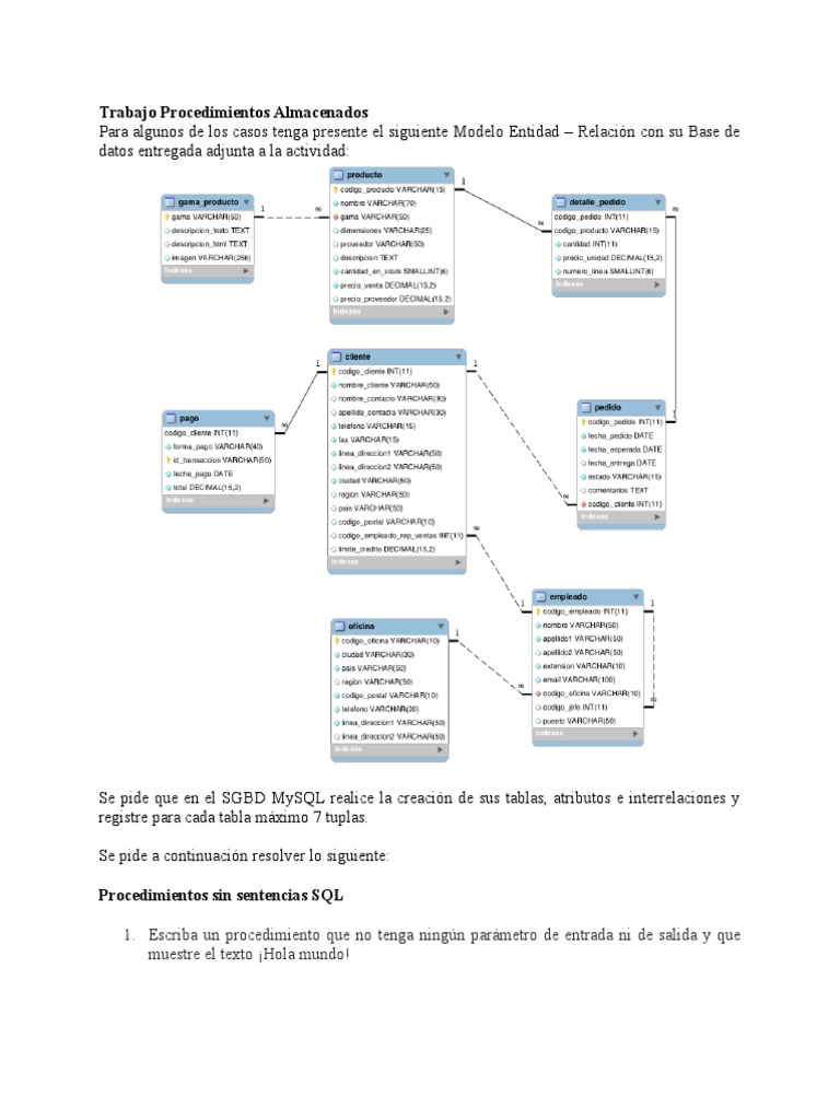 Trabajo Procedure | PDF | SQL | Bases de datos