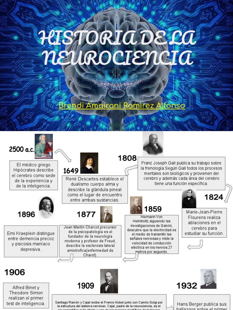 Historia de La Neurociencia | PDF | Neurociencia | Neurona