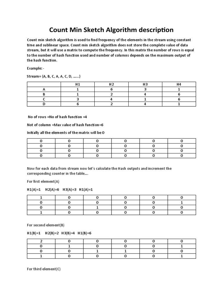 Count Min Sketch Algorithm | PDF | Algorithms And Data Structures | Algorithms
