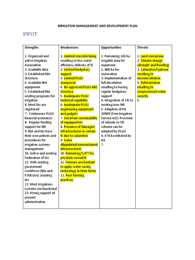 Irrigation Management Development Plan | PDF | Infrastructure | Irrigation