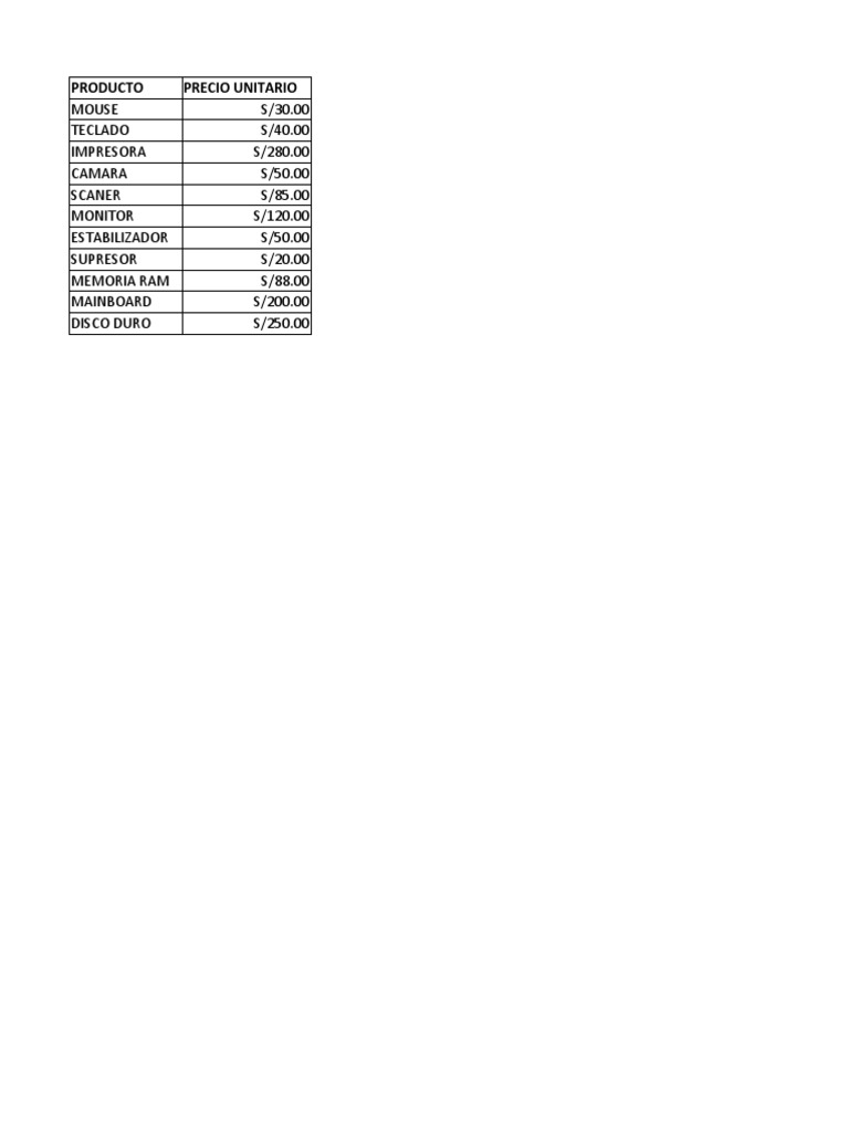 Jose Maria Tordoya Licla - Control de Formularios Tr5 | PDF