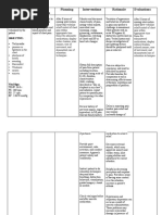 Nursing Care Plan For Myocardial Infarction | PDF | Myocardial ...