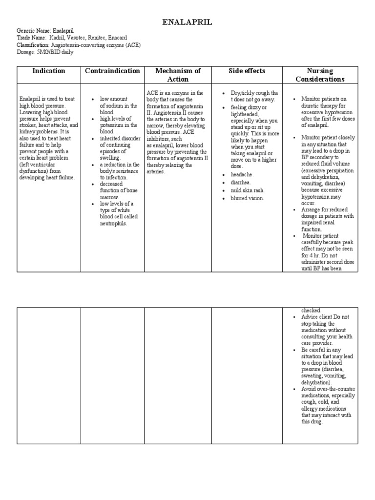 ENALAPRIL Drug Study | PDF | Clinical Medicine | Diseases And Disorders