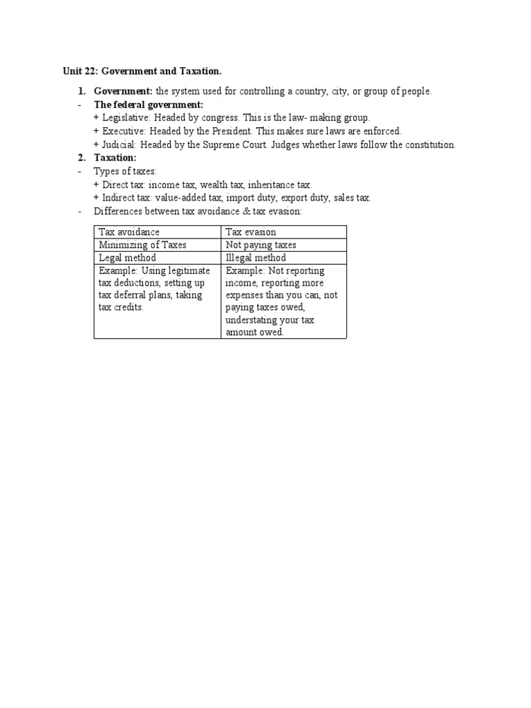 Unit 22: Government and Taxation. 1. Government: The System Used For ...