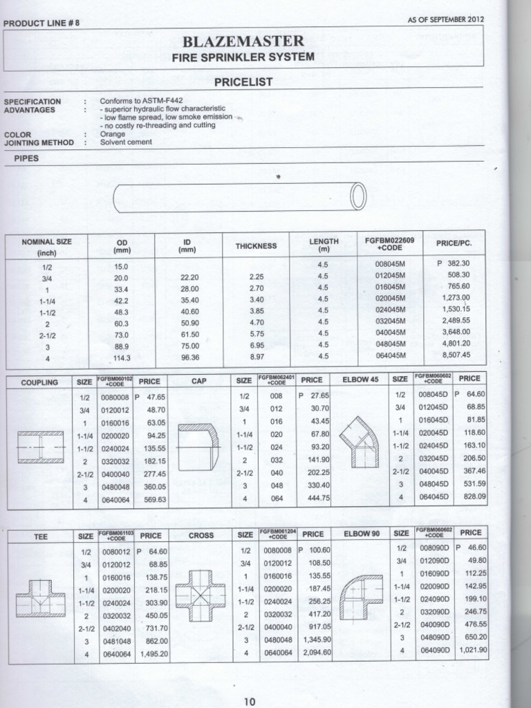 2012 Blazemaster CPVC Fire Sprinkler System Price List | PDF