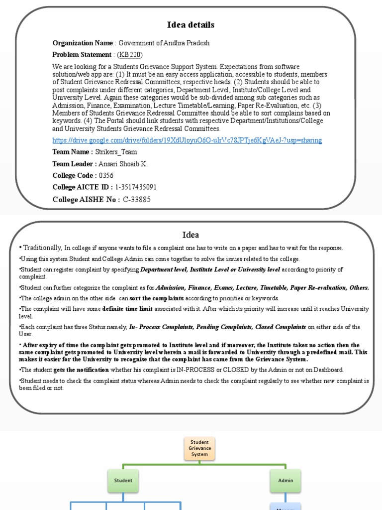 Sgs Sih PPT Final | PDF | Computing | Software