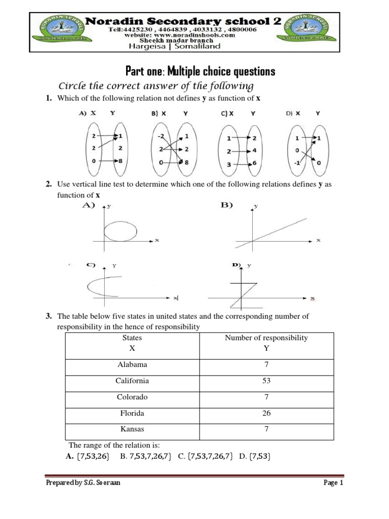 Assingment Form Three Chap2 | PDF | Function (Mathematics) | Algebra