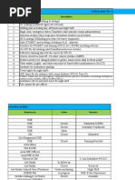 Monthly Inspection Color Code | PDF