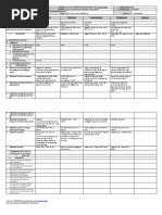 Quarter 2 Week 8 Science 3 | PDF