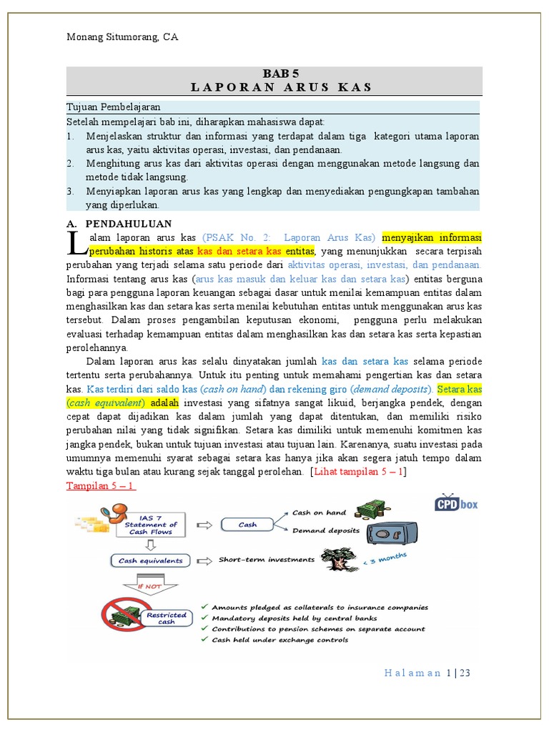 Lap Arus Kas | PDF