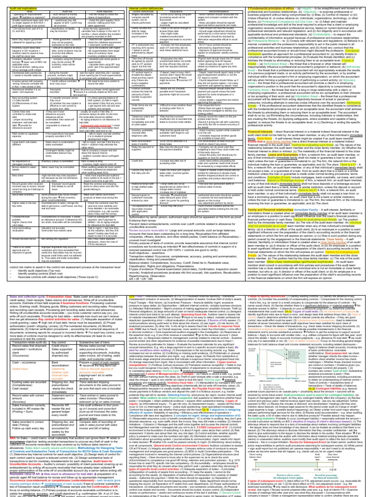 Subsequent Cash Receipt Test: Close Family Close Family Member | PDF ...
