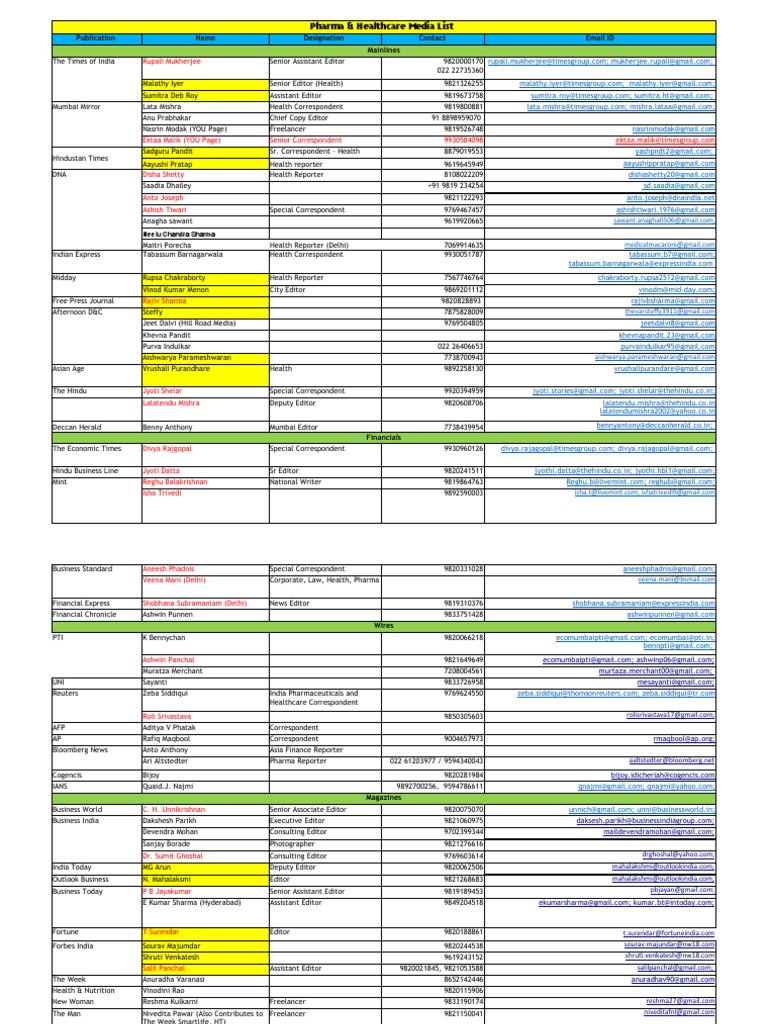 UPDATED Healthcare Pharma List - March 08, 2017-1 | Download Free PDF ...
