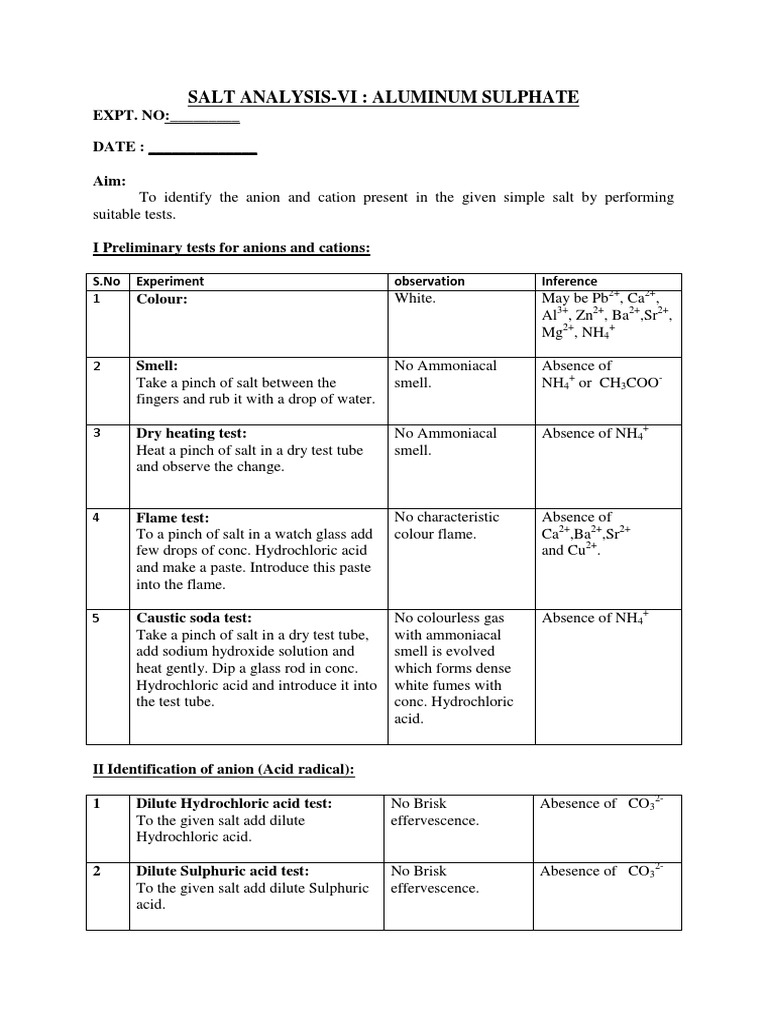 Salt Analysis-Vi Aluminum Sulphate | PDF | Salt (Chemistry) | Ammonium