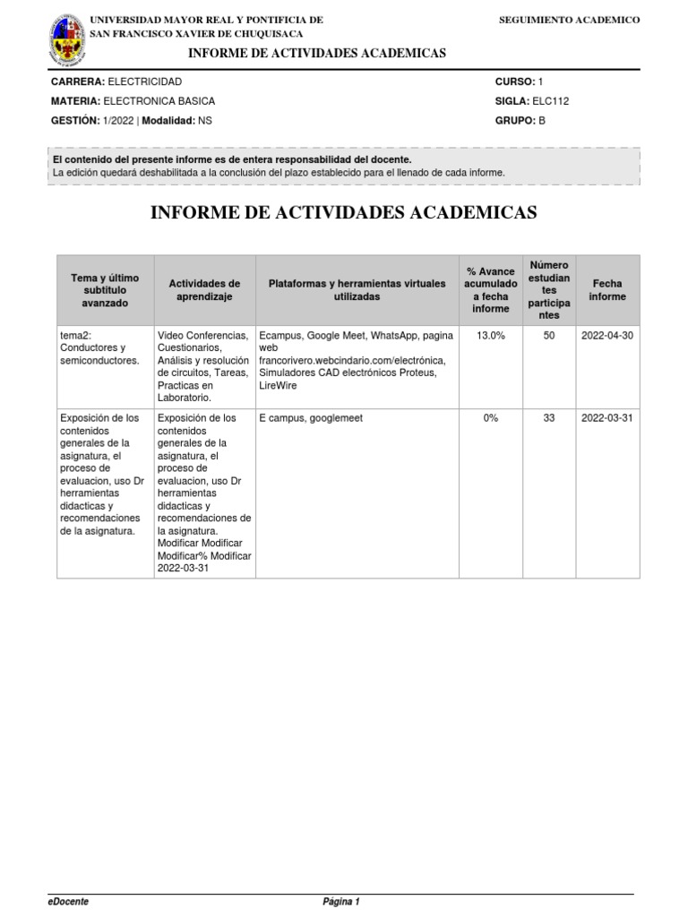 Inf 112 | PDF | Aprendizaje | Informática