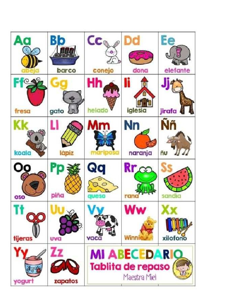 Abecedario Niños | PDF