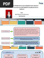 Modul 1 Pengantar Manajemen Rantai Pasok | PDF